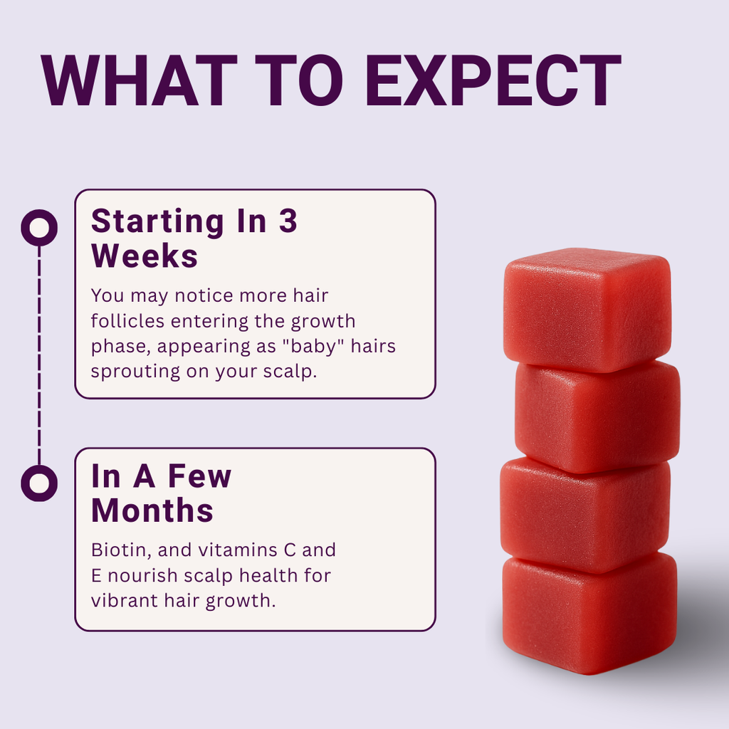 Hair Growth Accelerator – Hairful